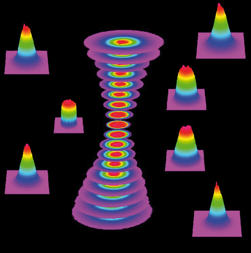 FocusMonitor (FM) - laser beam diagnostic system - PRIMES GmbH