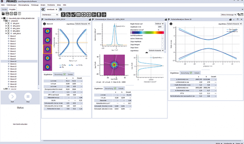 LaserQualityMonitor LQM+ – automatically characterise beam parameters ...