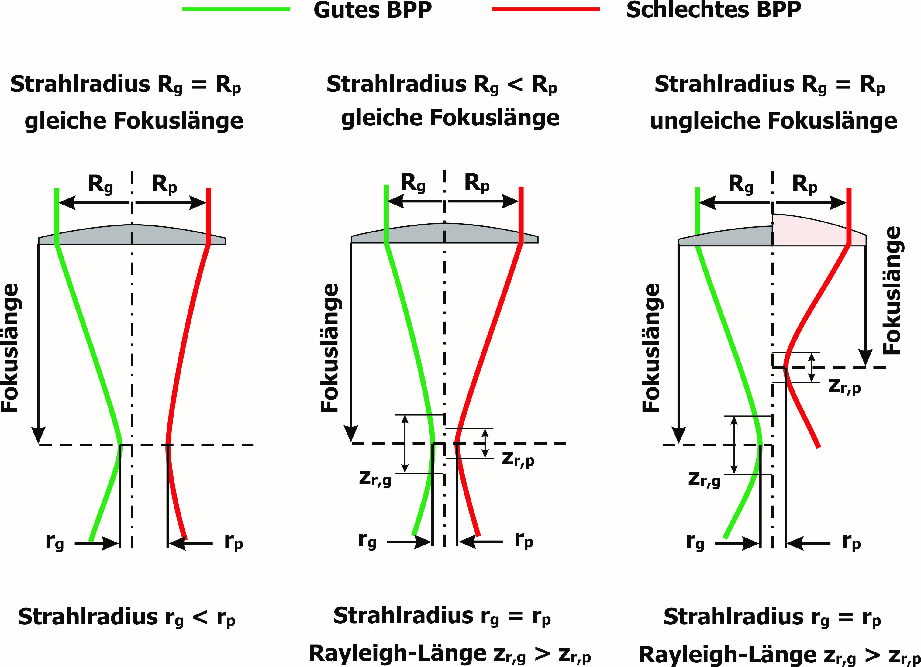 Prime(s)Time 01/17 - PRIMES GmbH