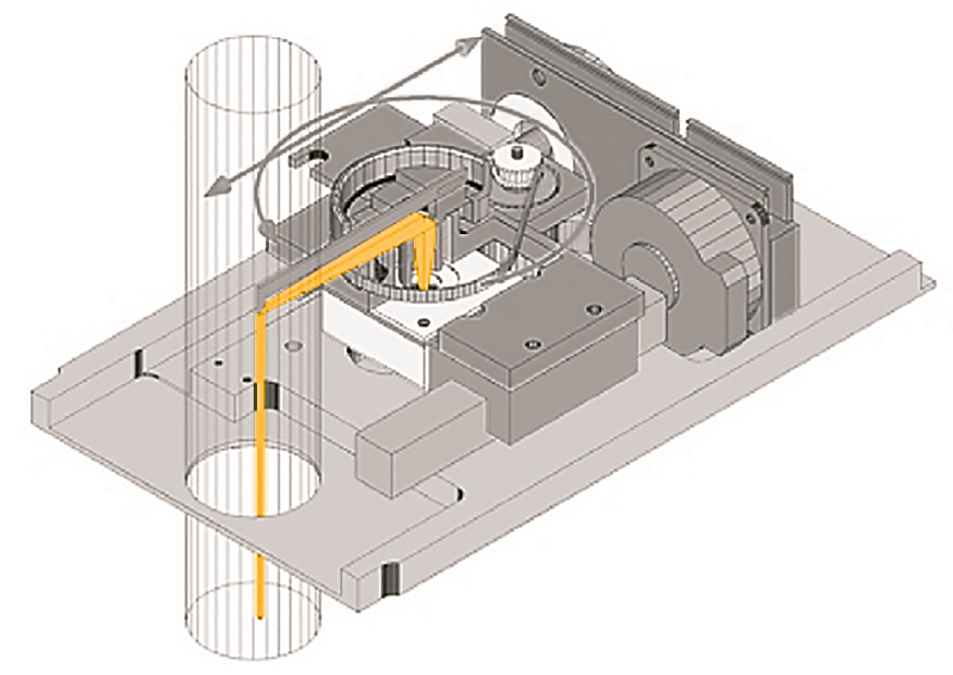 BeamMonitor BM+ – beam diagnostics - PRIMES Japan 株式会社