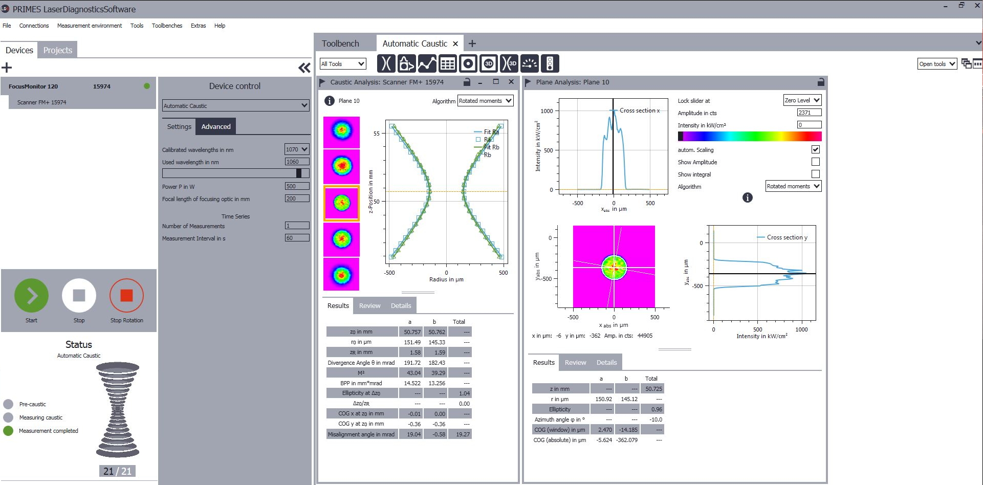FocusMonitor FM+ - the laser beam diagnostic system - PRIMES GmbH