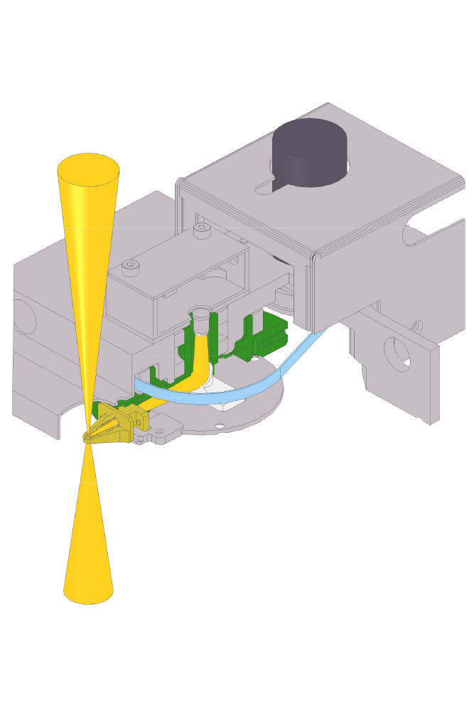 FocusMonitor FM+ - the laser beam diagnostic system - PRIMES GmbH