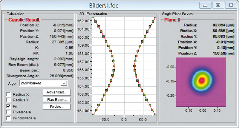LaserQualityMonitor (LQM) - Strahlparameter automatisch ...