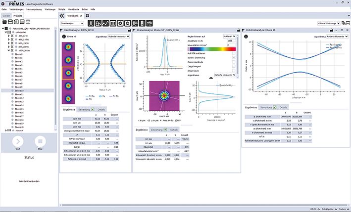 LaserQualityMonitor LQM+ – automatically characterise beam parameters ...